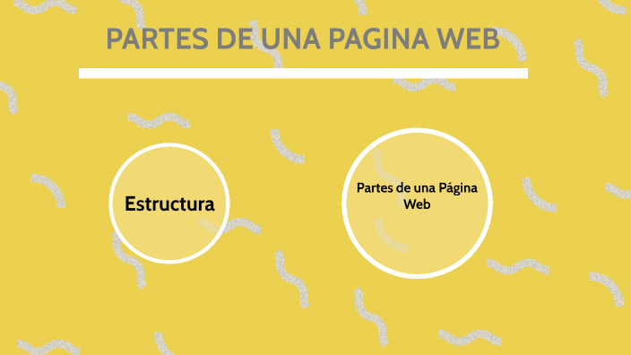PARTES DE UNA PAGINA WEB by Guadalupe Monroy Maldonado on Prezi