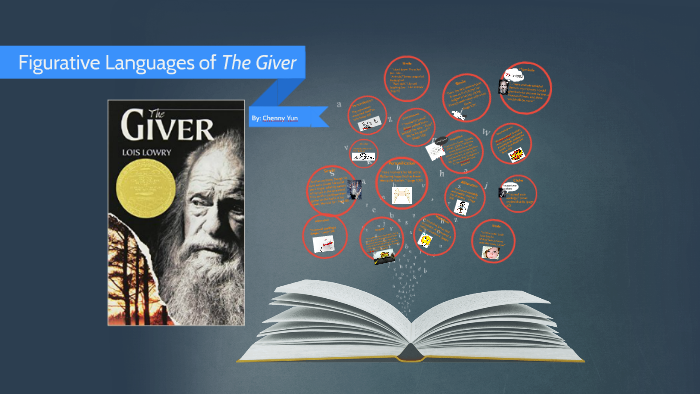 Figurative Language of the Giver by Chestnut Yun on Prezi
