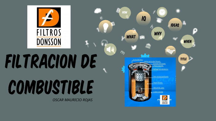 filcom by Multifiltros Chimitá on Prezi