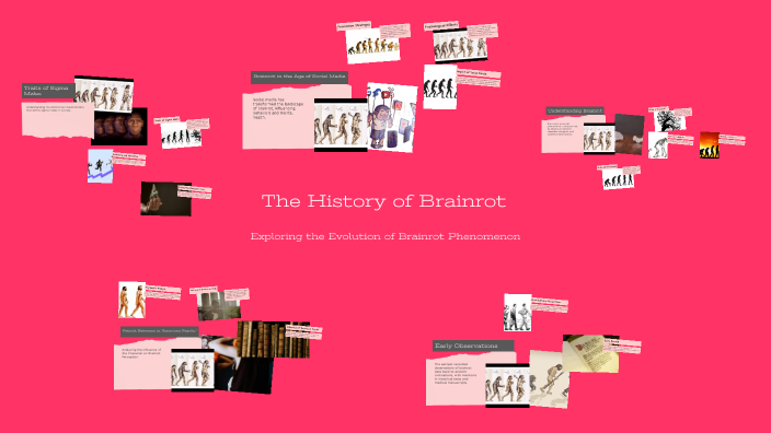 The History of Brainrot by camden ismert on Prezi