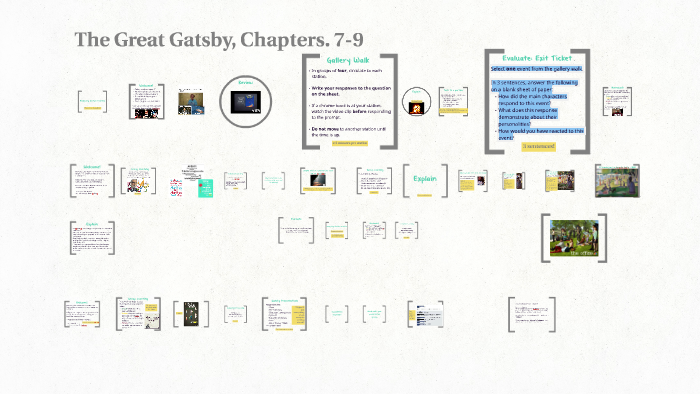 The Great Gatsby, Chapters. 7-9 by grace luebben on Prezi