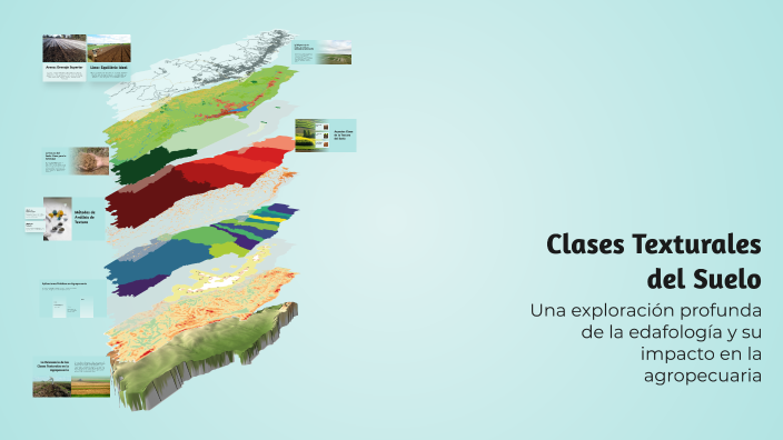 Clases Texturales del Suelo by Isaac Guapo on Prezi