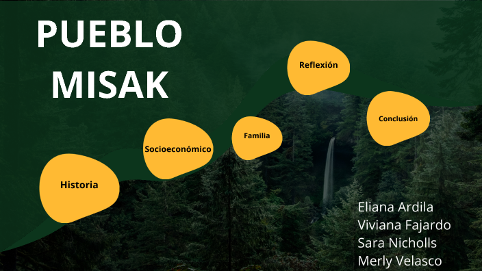 Misak by marce burbano on Prezi