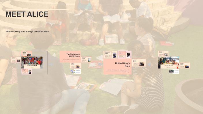 MEET ALICE by Stephanie Murphy on Prezi