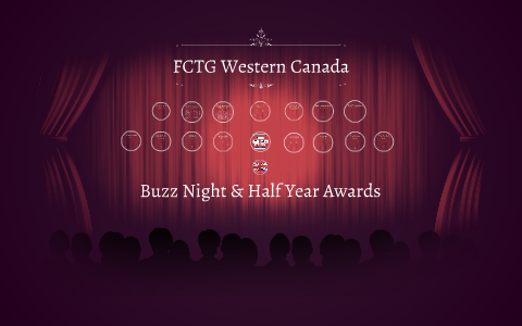 YVR Combined Buzz Awards by Chris Alders on Prezi