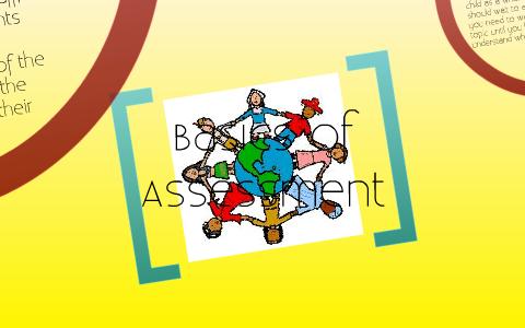 Mind Map for Identifying and Prescribing by Ellie Weathers