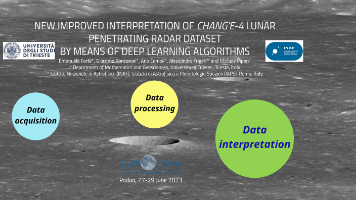 NEW IMPROVED INTERPRETATION OF CHANG'E-4 LUNAR PENETRATING RADAR ...