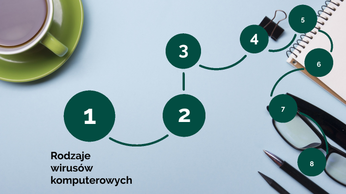 Rodzaje wirusów komputerowych by Tomasz Pyc on Prezi