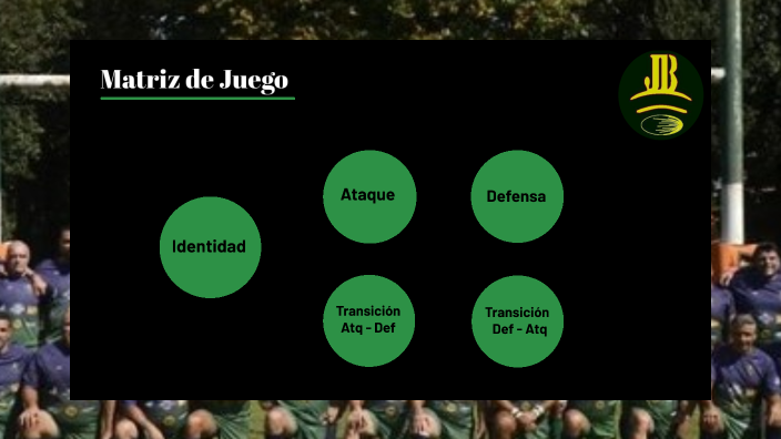 J.B. - Matriz de Juego by JB Rugby on Prezi