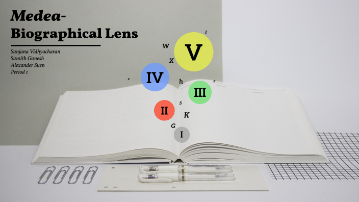 [New] Biographical Lens Presentation by Sanjana Vidhyacharan on Prezi