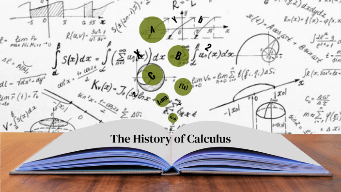History of f'(x) by Miah Duetta on Prezi