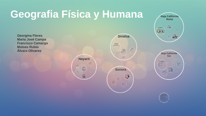 Geografia Física Y Humana By Gina Glez On Prezi