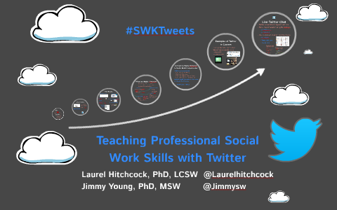 Teaching Professional Social Work Skills with Twitter by Jimmy Young on ...