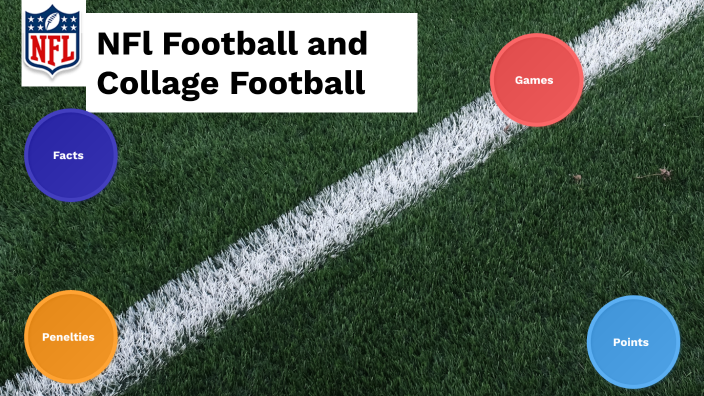 Football by BRAYDEN LARKIN on Prezi