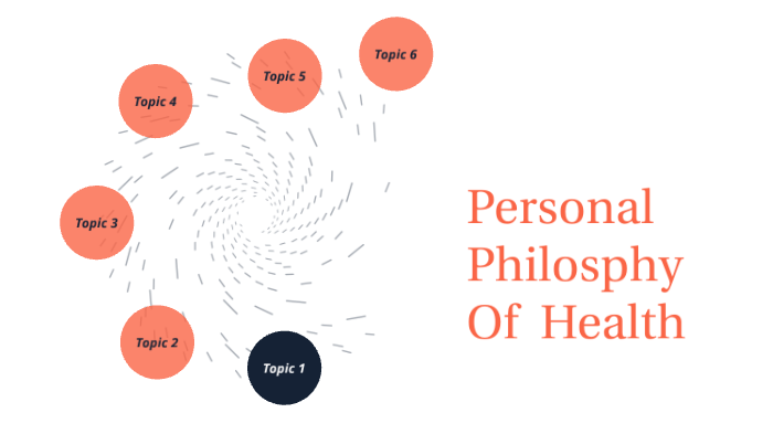 Personal Philosophy of Health by Antonio U-S on Prezi