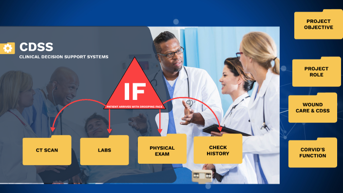 CDDS by Christina Garcia on Prezi