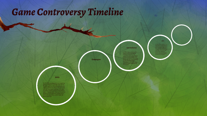 Game Controversy Timeline by JAHRED PRIETO on Prezi
