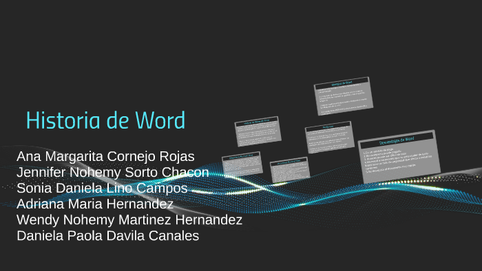 Historia de Word by Carlos Sorto on Prezi