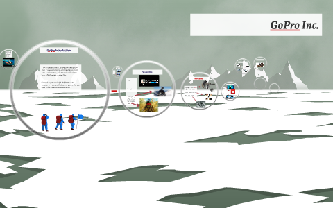 GoPro SWOT Analysis by mat radu on Prezi