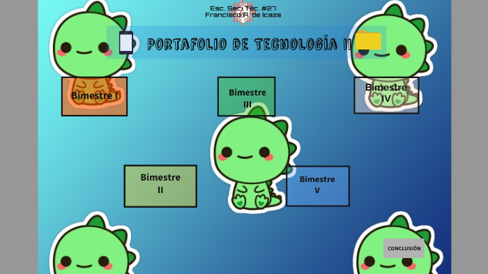 Portafolio de evidencias by Salma Alanis Torres on Prezi