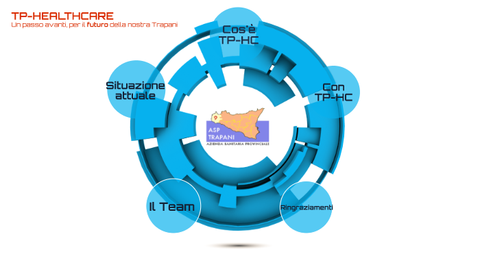 TP-HEALTHCARE by Emanuele Licari on Prezi