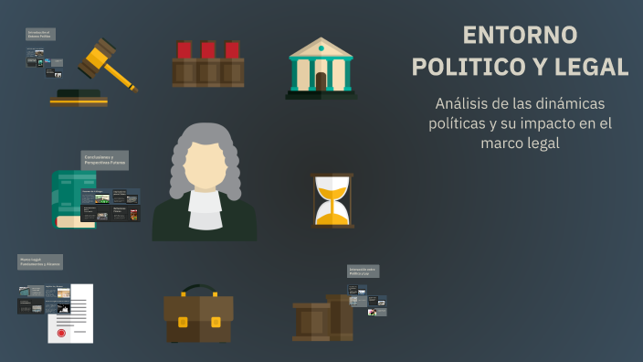 ENTORNO POLITICO Y LEGAL by susan DE LA ROSA on Prezi