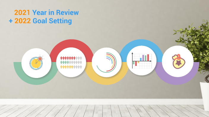 2021 Review + 2022 Goal Setting by Jhoy Sarmiento on Prezi