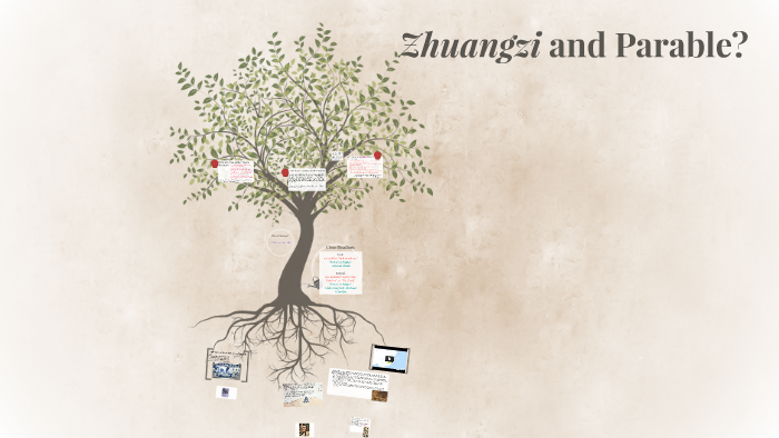 Parable in the Zhuangzi by Carmine Morrow on Prezi