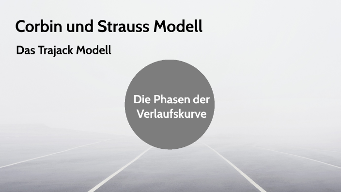 Corbin und Strauss by vanessa ruf on Prezi