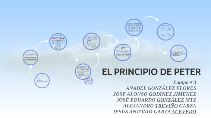 EL PRINCIPIO DE PETER by anabel gonzalez on Prezi