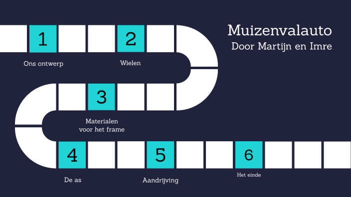 Muizenvalauto by Imre Gerssen on Prezi