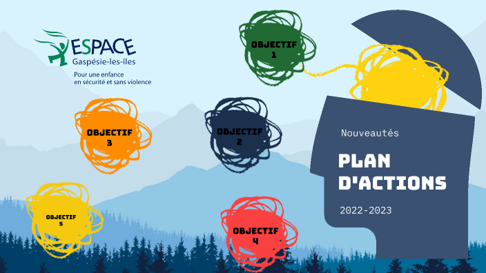 Présentation du Plan d'action 2022-2023 by Alexandra Duguay on Prezi