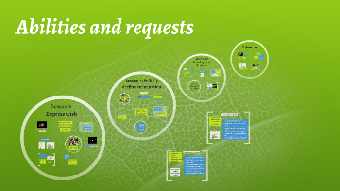 Abilities and requests by Franco Enrique Rios on Prezi