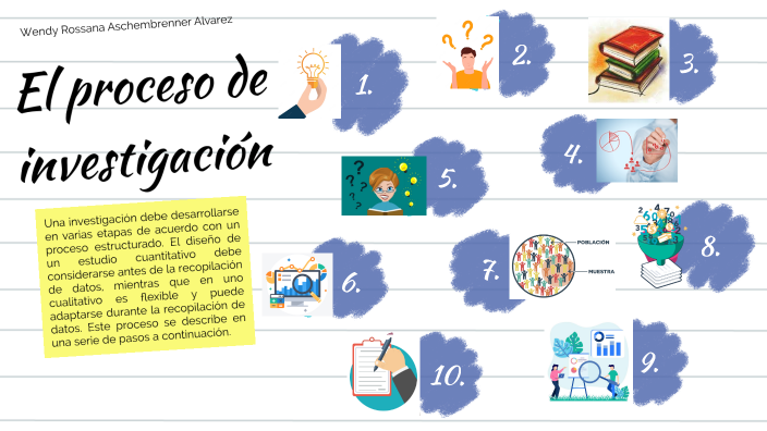 Elementos de la cohesión by WENDY ROSSANA ASCHEMBRENNER ALVAREZ on Prezi
