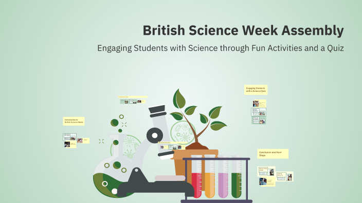 British Science Week Assembly by Me Joanne Earnshaw on Prezi