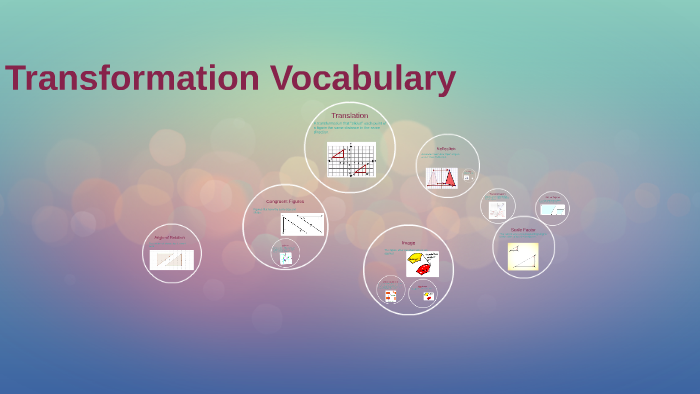 Transformation Vocabulary by Nena Alvarado