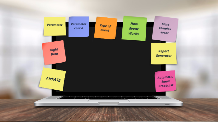 AirFASE Features by Ivand Azhari on Prezi