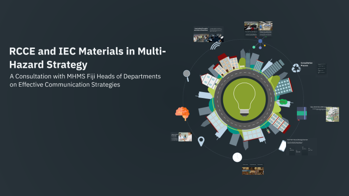 RCCE and IEC Materials in Multi-Hazard Strategy by Riaz Hassan on Prezi