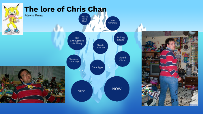 The lore of Chris Chan by Alexis pena on Prezi
