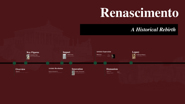Renascimento by Fernando Carvalho de Oliveira on Prezi