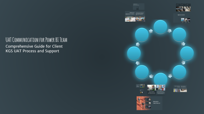 UAT Communication for Power BI Team by Veeresh Shakapurmath on Prezi