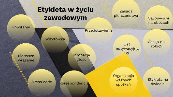 Etykieta w życiu zawodowym by Simon Niche on Prezi