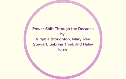 Power Through the Decades by Virginia Broughton on Prezi