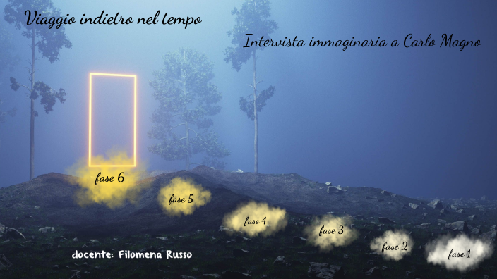 attività didattica by FILOMENA RUSSO on Prezi