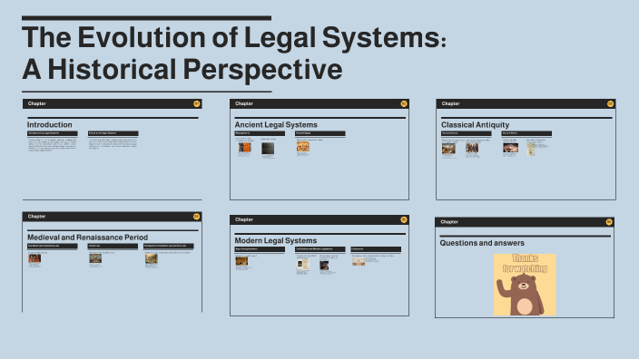 The Evolution of Legal Systems: A Historical Perspective by Artūrs ...