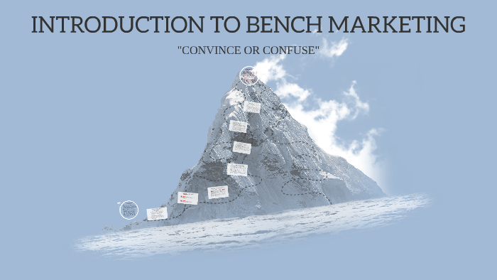 WHAT IS BENCH MARKETING by Midhun KM on Prezi