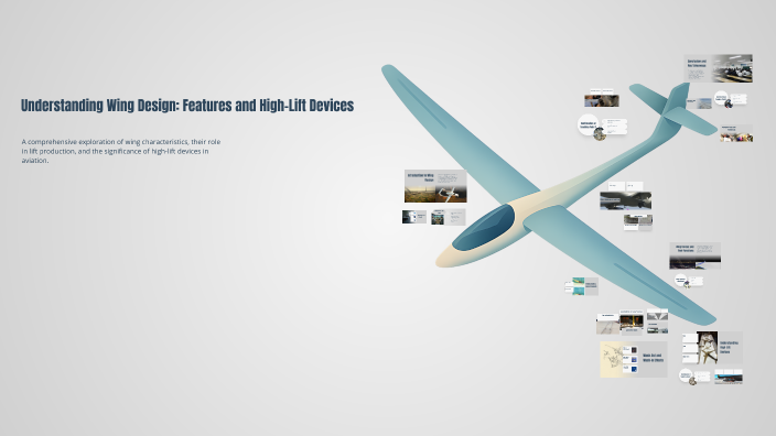 Understanding Wing Design: Features and High-Lift Devices by cameron ...