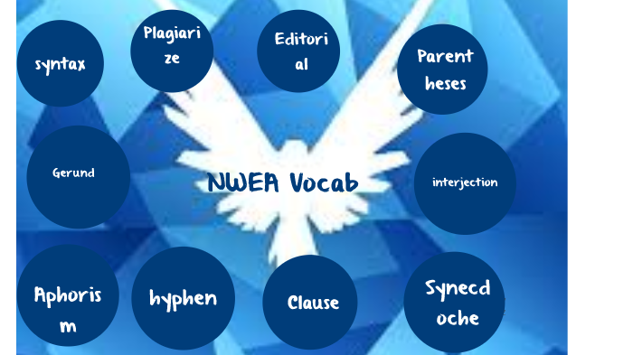 NWEA Vocabulary by Giovanni Diaz on Prezi