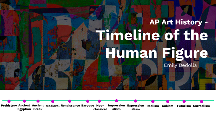 AP Art History Timeline of the Human Figure by Emily Bedolla on Prezi