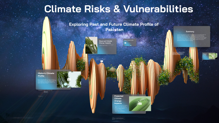 Climate Risks & Vulnerabilities by Osama Awan on Prezi